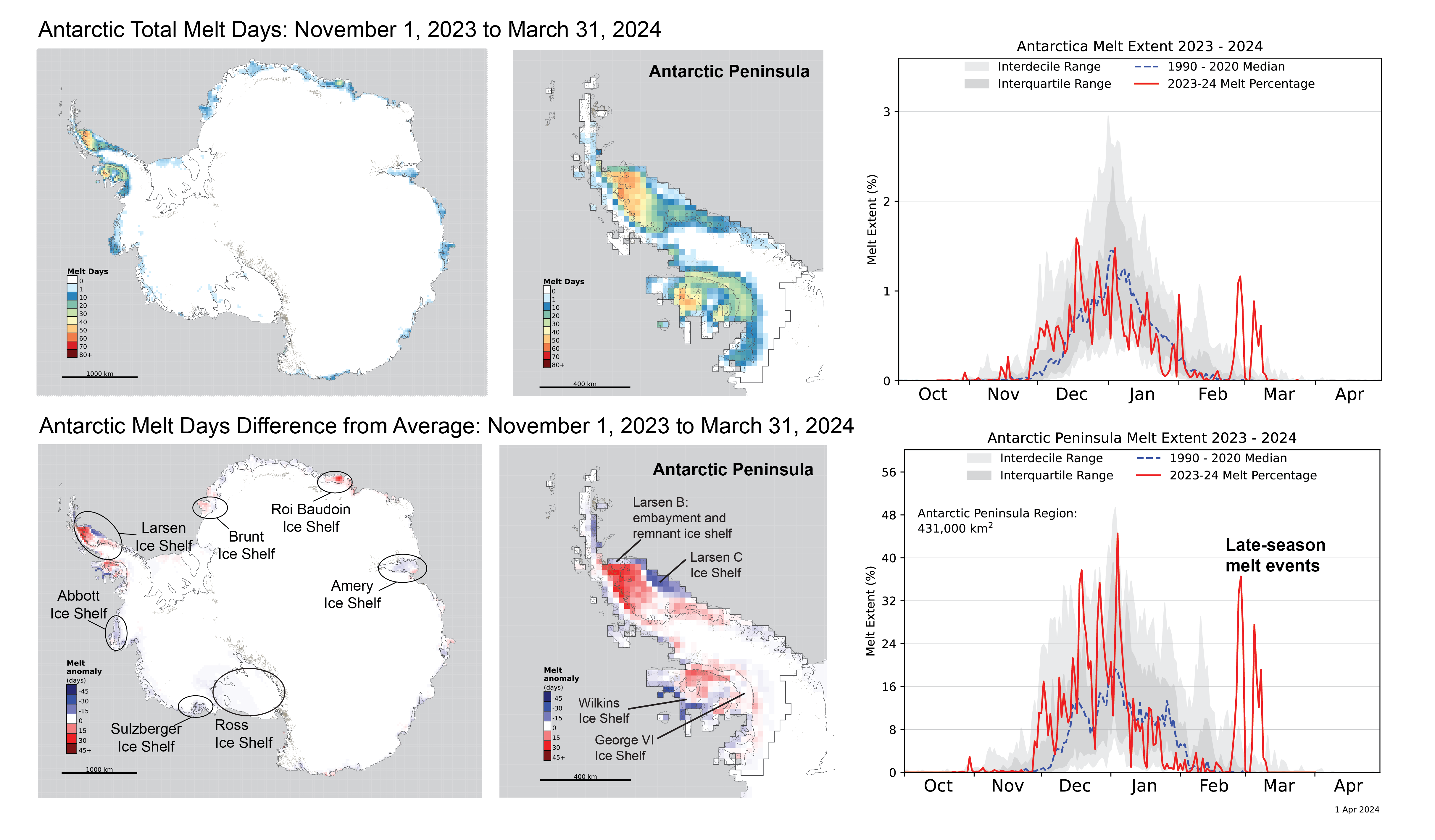 Antarctica’s melt season ends with not one, but two bangs | National ...