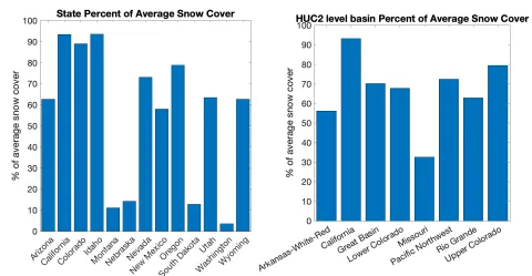 Fig01_0.png | National Snow and Ice Data Center