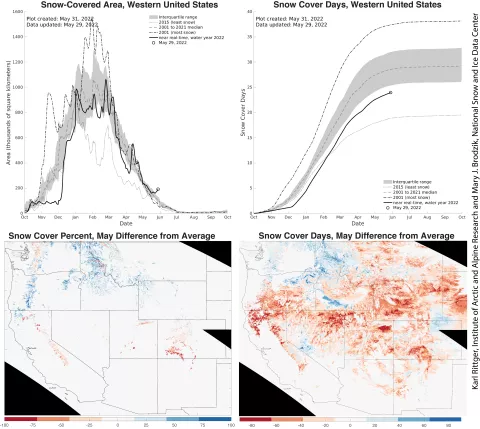 Fig02_SCP_SCD.png | National Snow and Ice Data Center