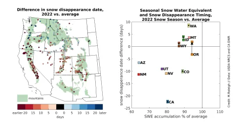 Fig05.png | National Snow and Ice Data Center